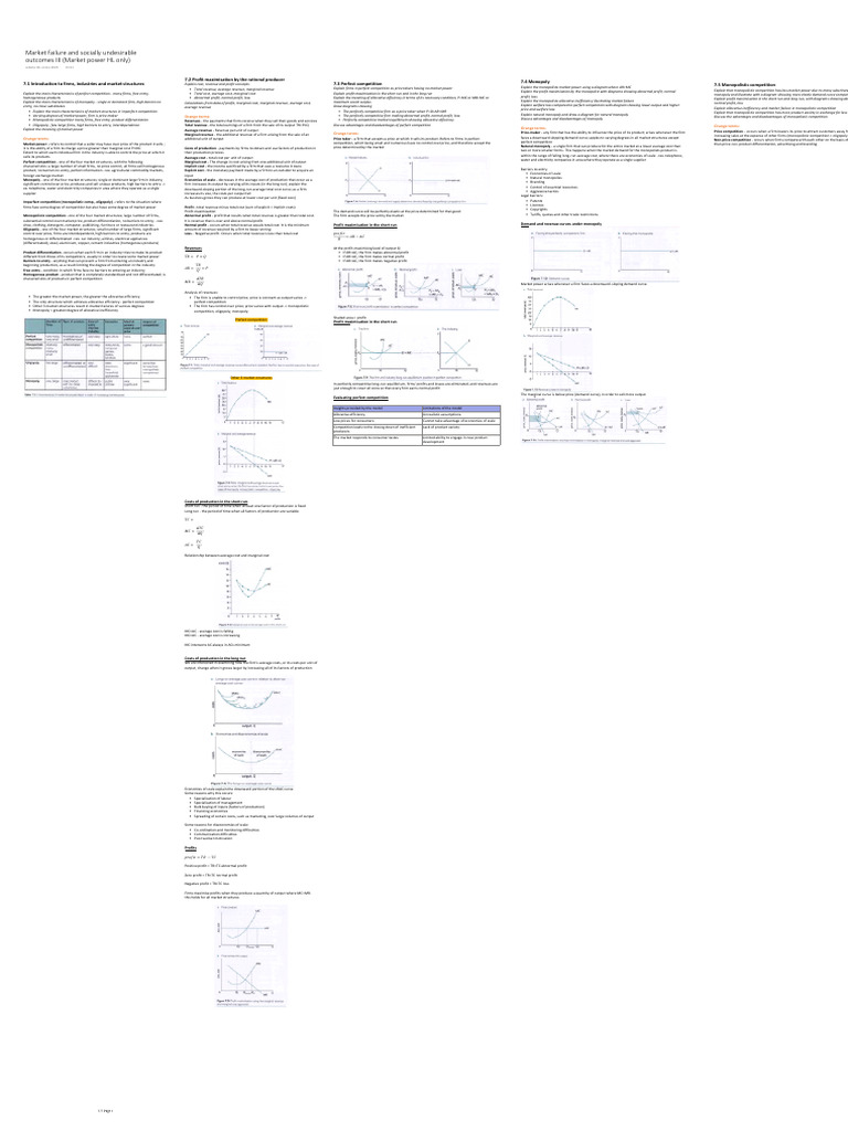 Market Failure and Socially Undesirable Outcomes III (Market Power HL ...