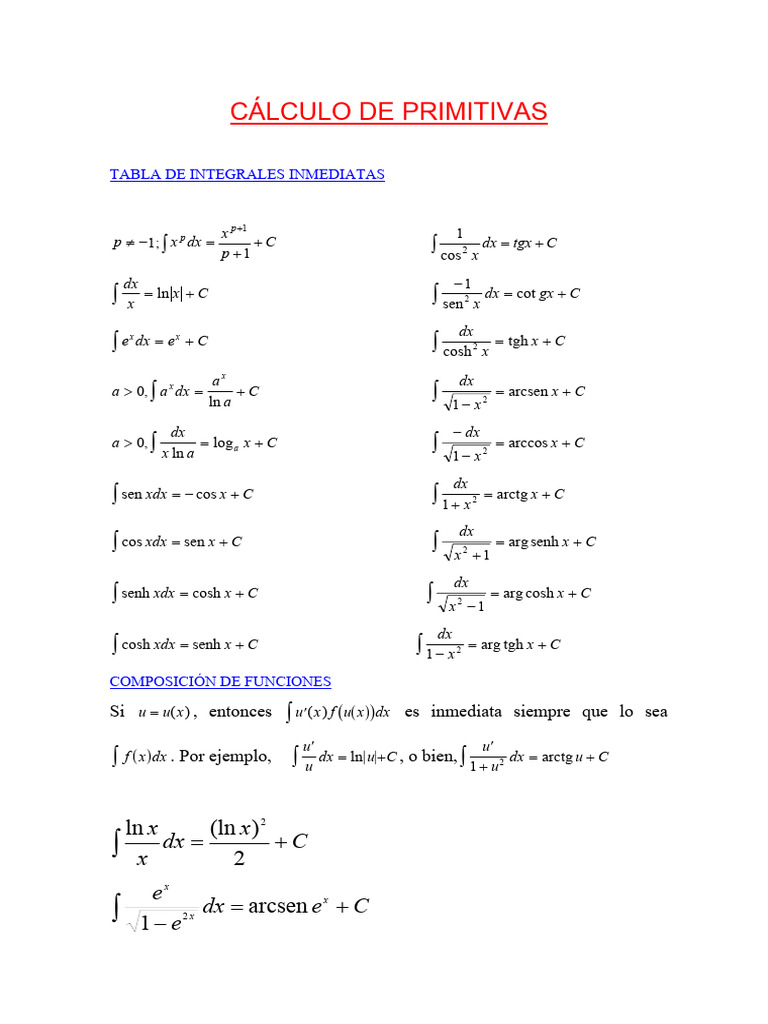 Tabla de Integrales Completas PDF | PDF