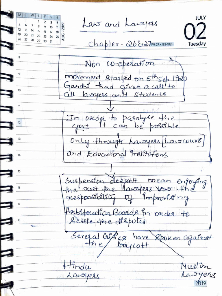 English Notes | PDF