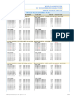 USA Boxing Weight Class Reference Chart | PDF | Ice Hockey | Variations ...