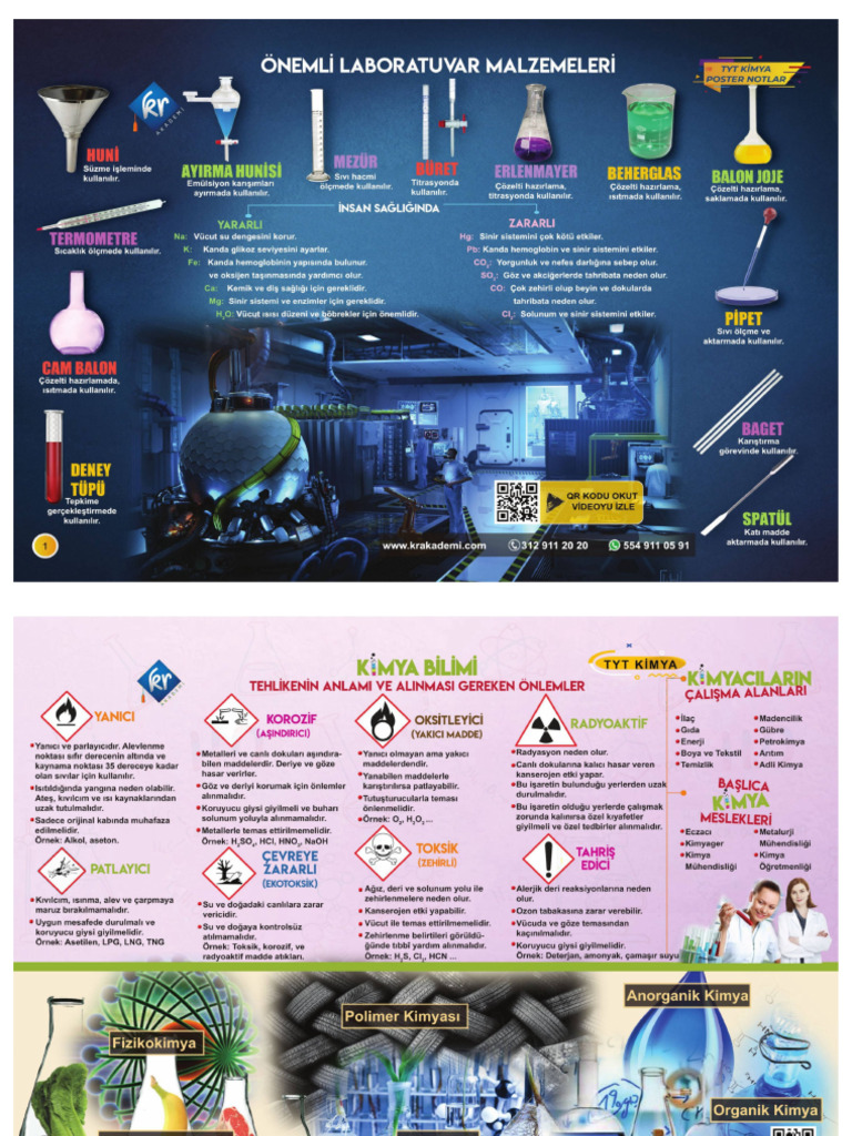Tyt Kimya Ders Notlari Beyza Ayse Temel çevrimiçi Pdf Fliphtml5 Pdf