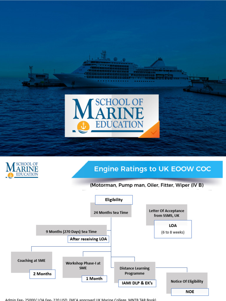 Rating To EOOW | PDF