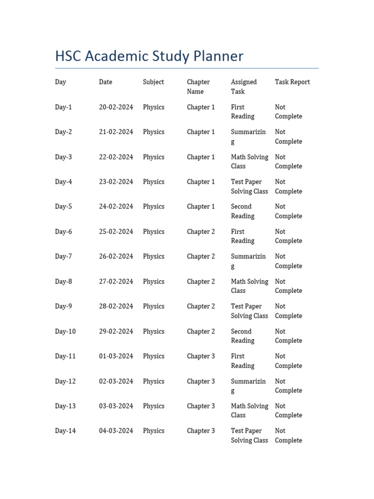 HSC Study Planner for 2024 Exams | PDF | Science
