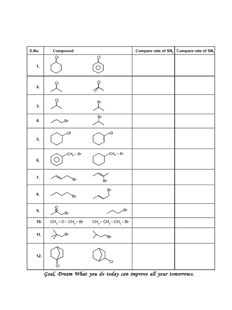 Organic Assignment | PDF | Chemical Reactions | Chemistry