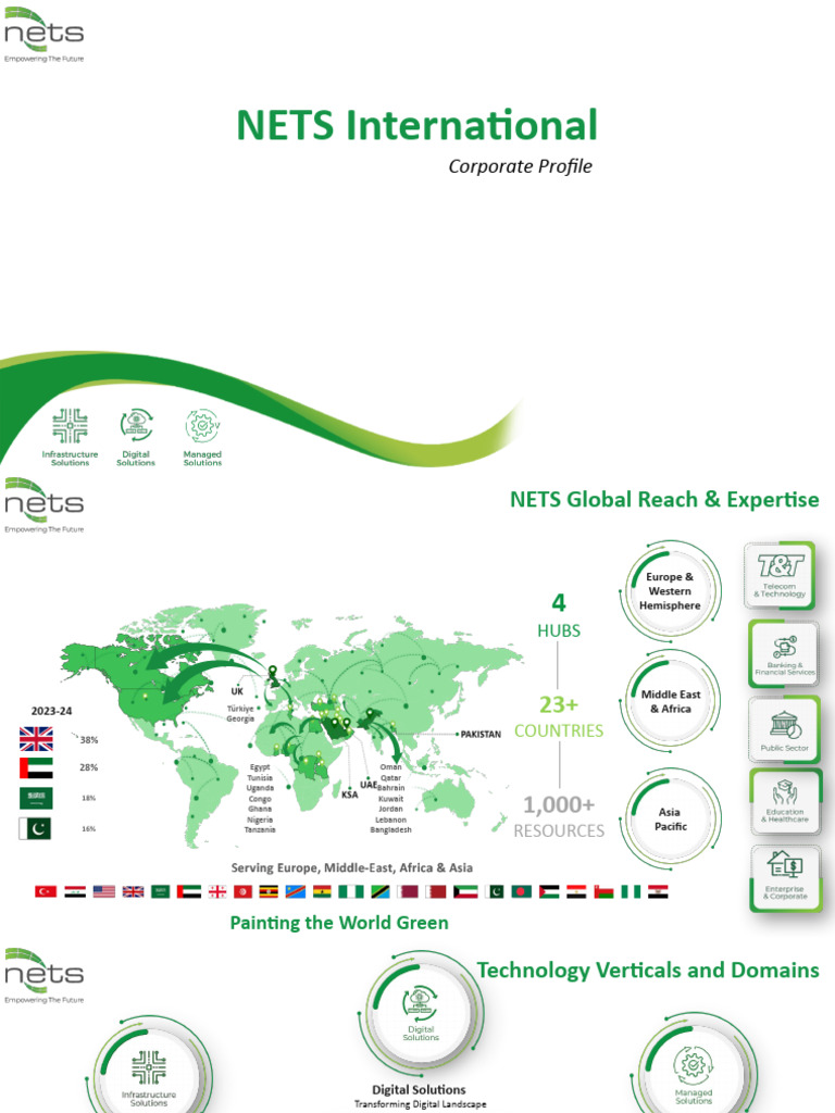 NETS Corporate Profile and Services Overview - 2024 | PDF | Cloud Computing | Computer Security