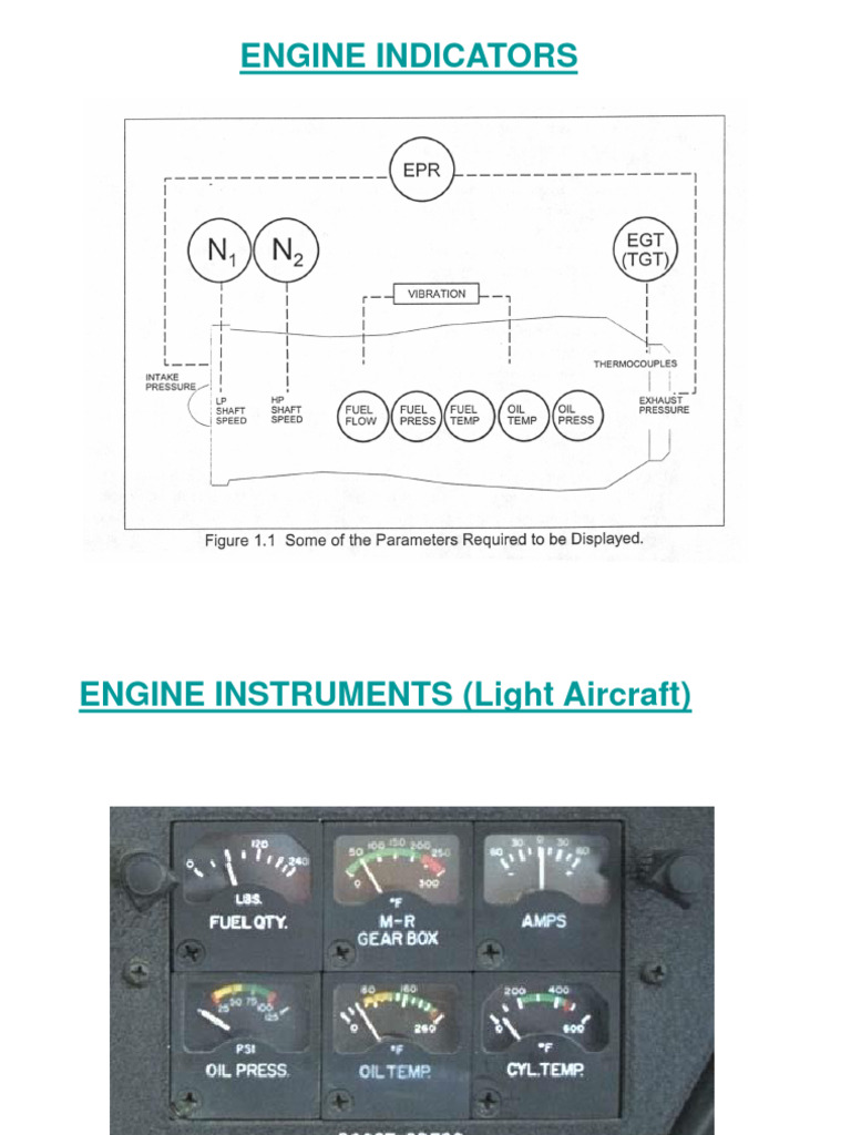 Sensors and Instruments | PDF