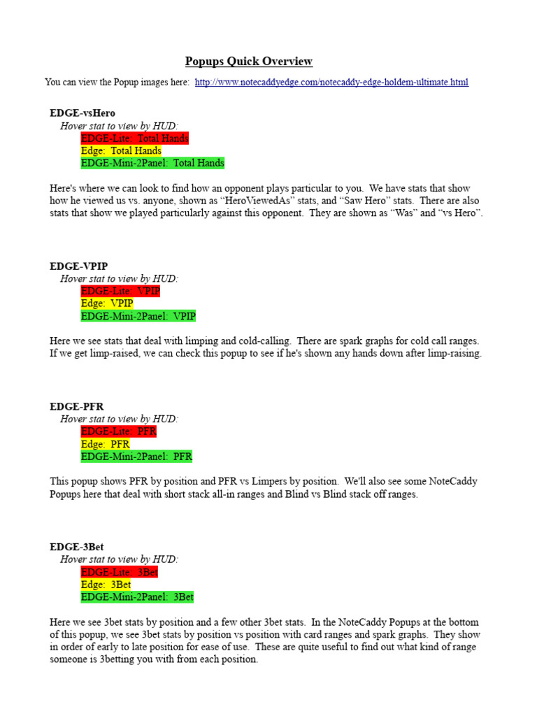 Popups - Quick Overview | PDF