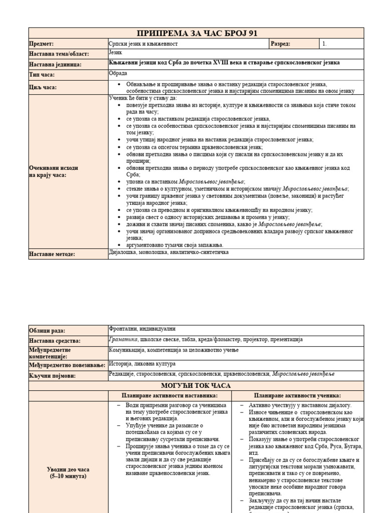 Priprema Za Cas Broj 91 | PDF