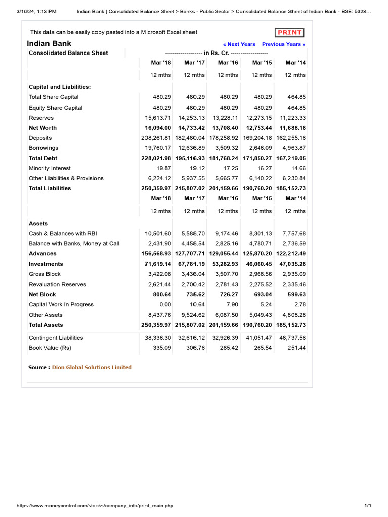 Indian Bank | PDF