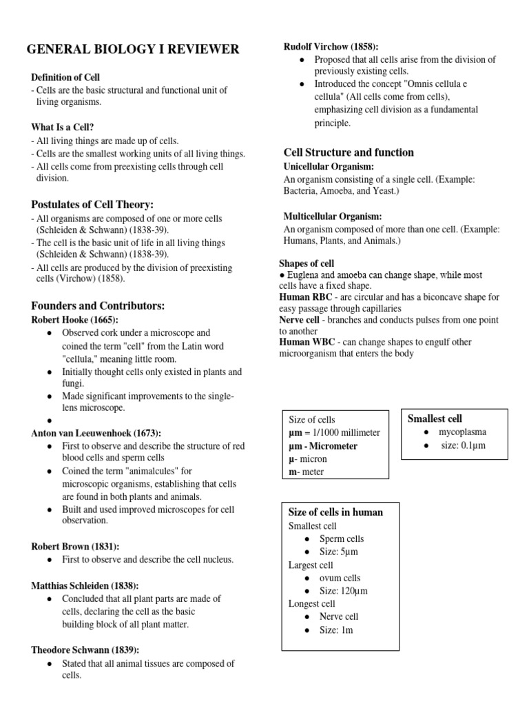 General Biology Reviewer1st Grading | PDF | Cell (Biology) | Meiosis