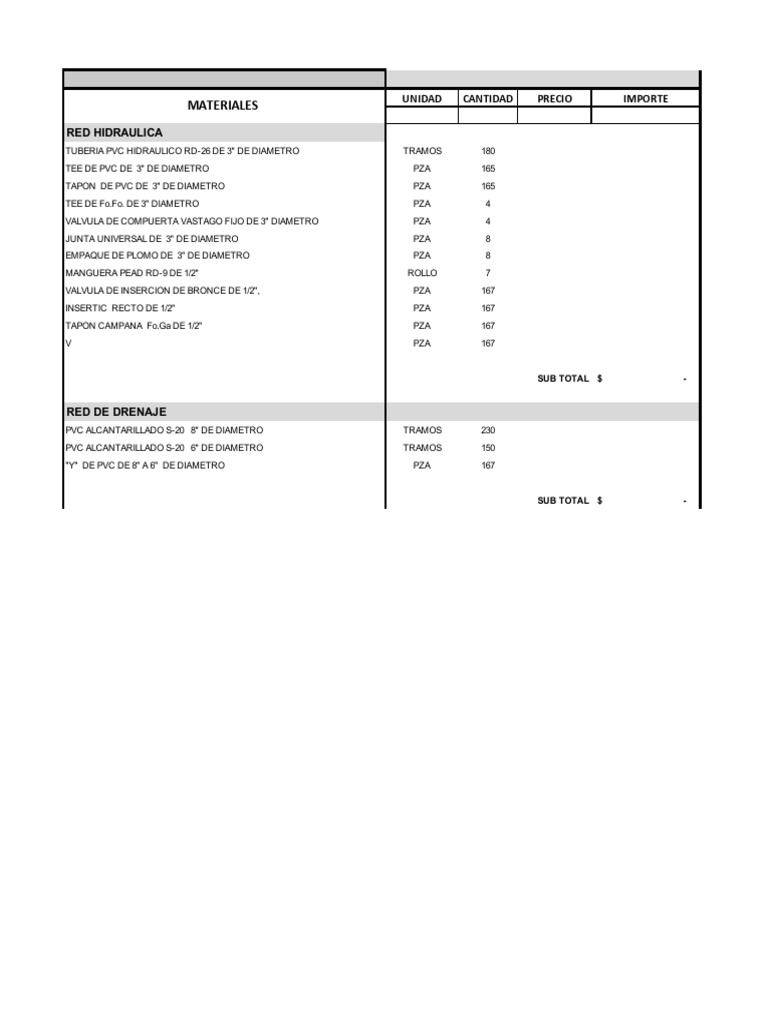Insumos Comala | PDF