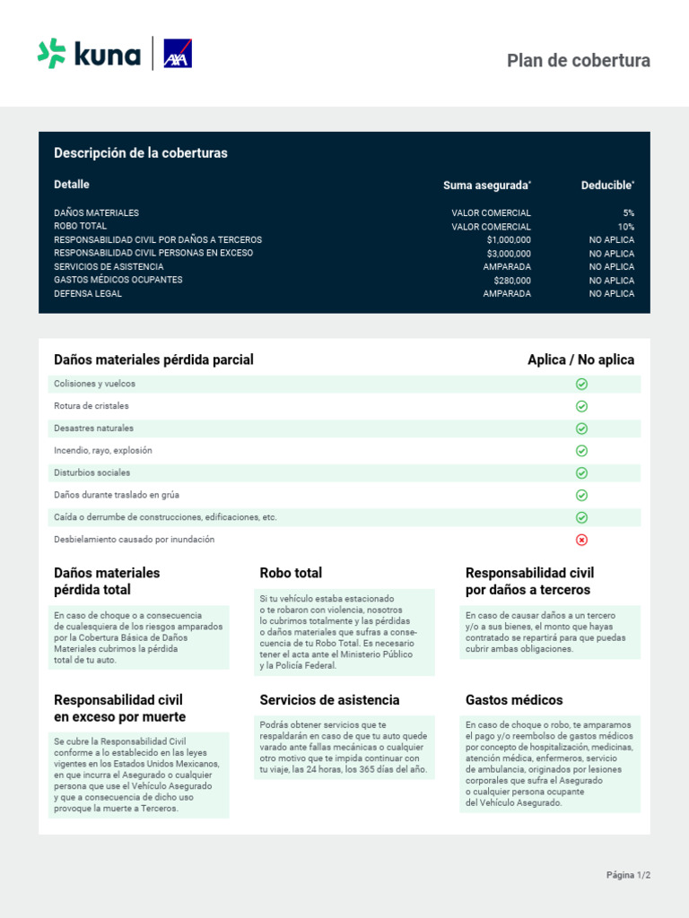 Sdsds | PDF | Póliza de seguros