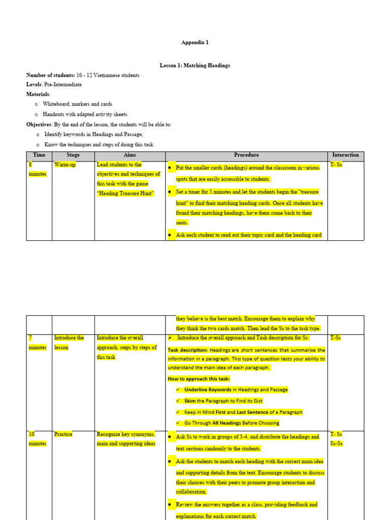 Lesson Plan - Micro Teaching | PDF | Pedagogy | Behavior Modification