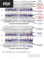 Tipos de Forceps y Elevadores | PDF | Odontología | Boca