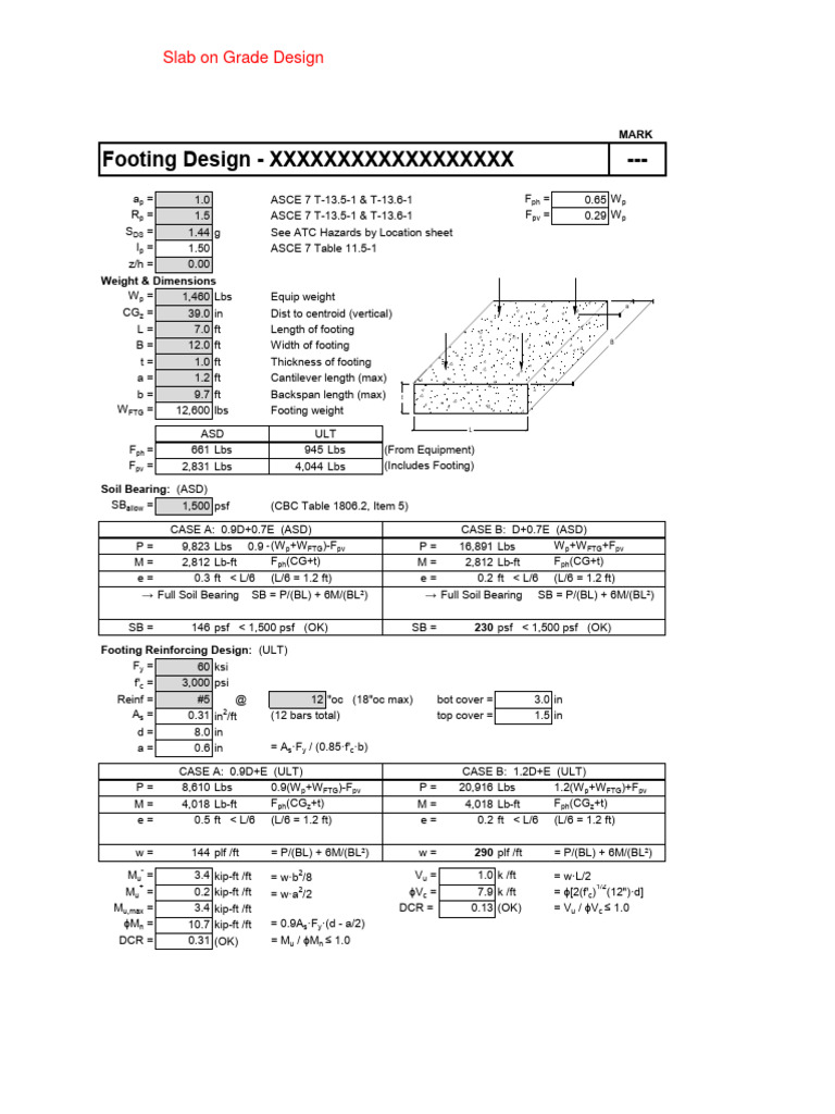Slab On Grade Design | PDF