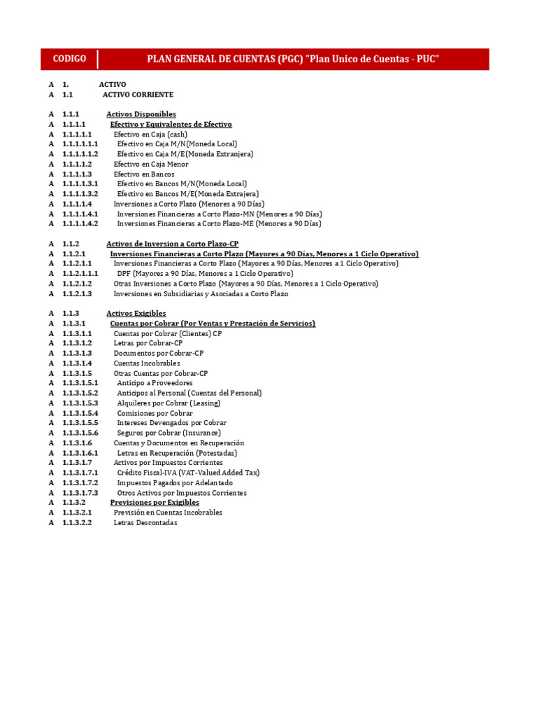 Plan General Unico de Cuentas | PDF | Hoja de balance | Economias