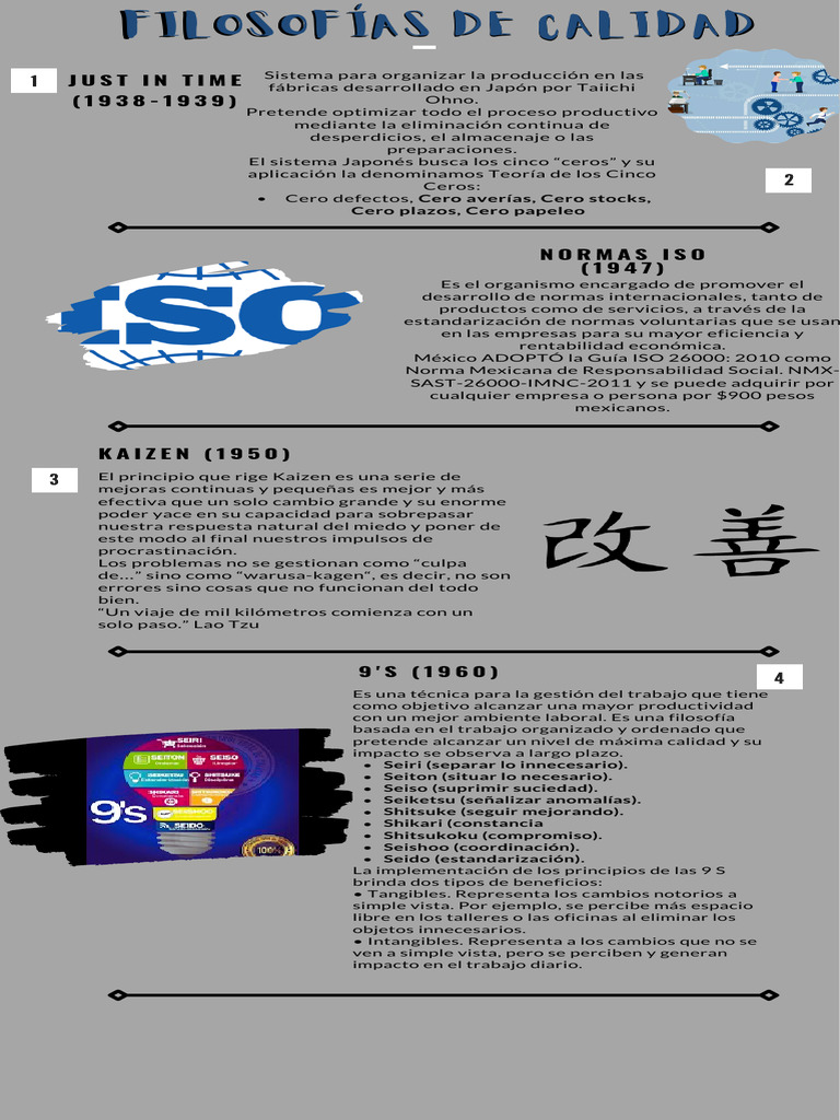Filosofías de Calidad | PDF