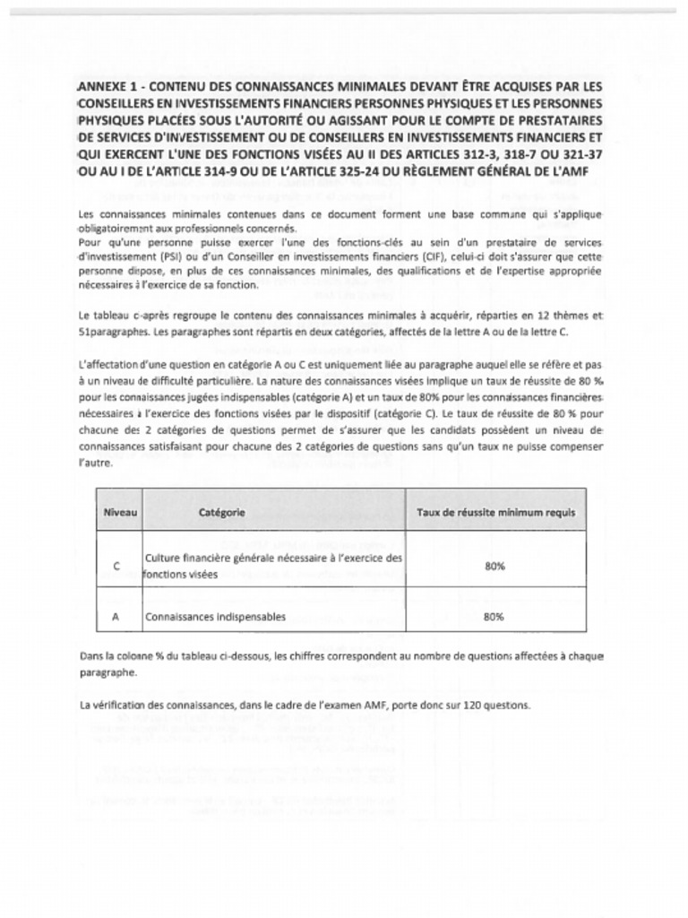 Contenu Des Connaissances Minimales | PDF
