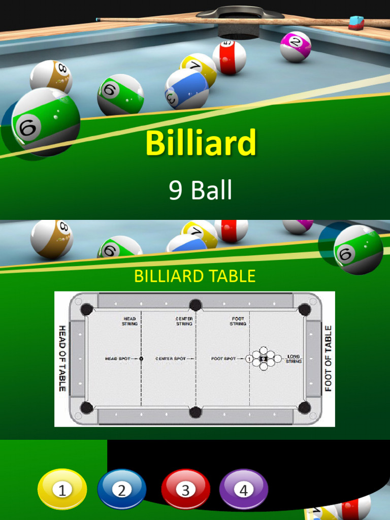 Palarong Pambansa Billiard 9 Balls Rules | PDF | Cue Sports | Sports