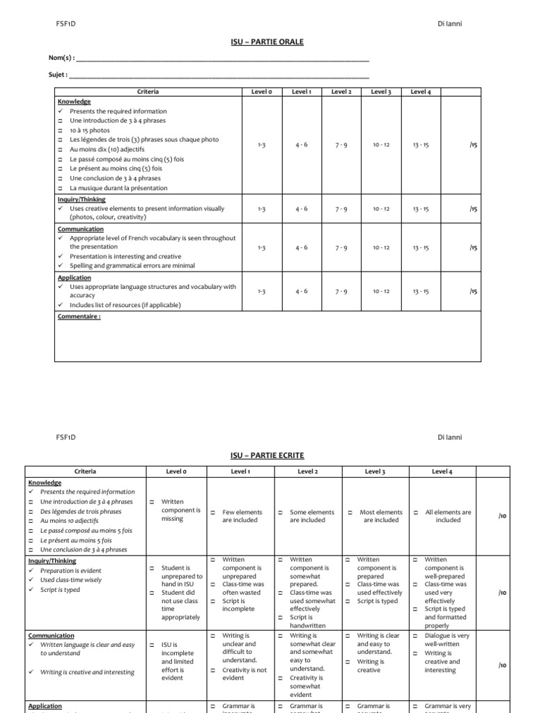 FSF1D ISU Presentation Guidelines | PDF | Grammar | Applied Linguistics