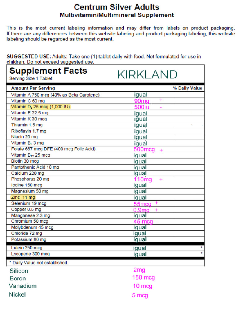 Comparacion Multivitamin Centrum Silver y Kirkland Mature | PDF