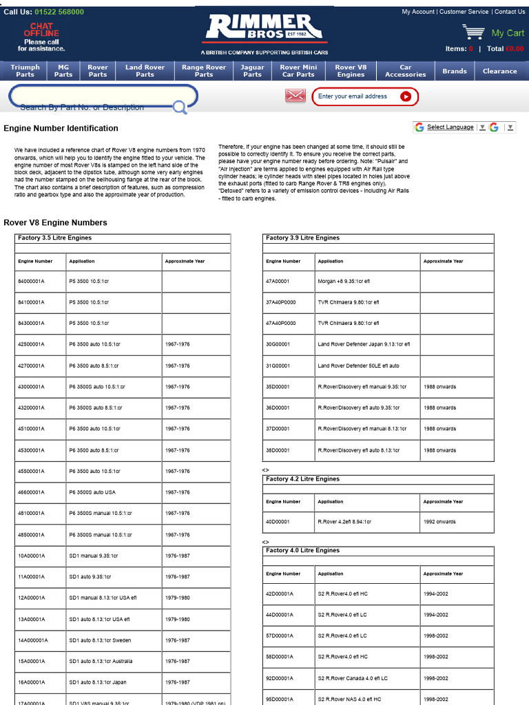 Rover V8 Engine Numbers | PDF