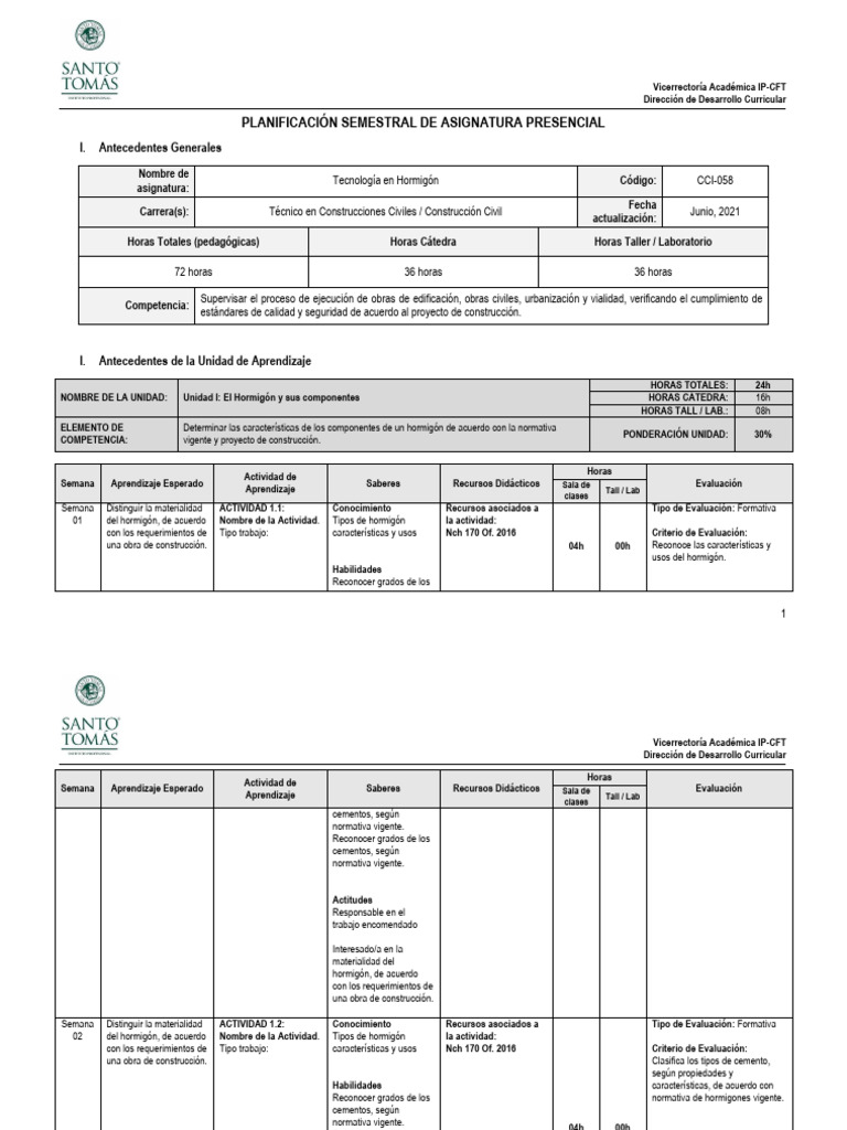 Planificacion CCI-058 | PDF | Evaluación | Hormigón