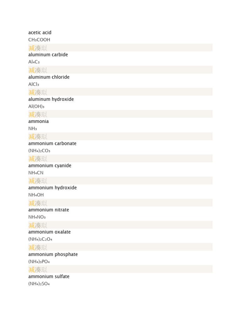 acetic acid | PDF | Hydroxide | Calcium