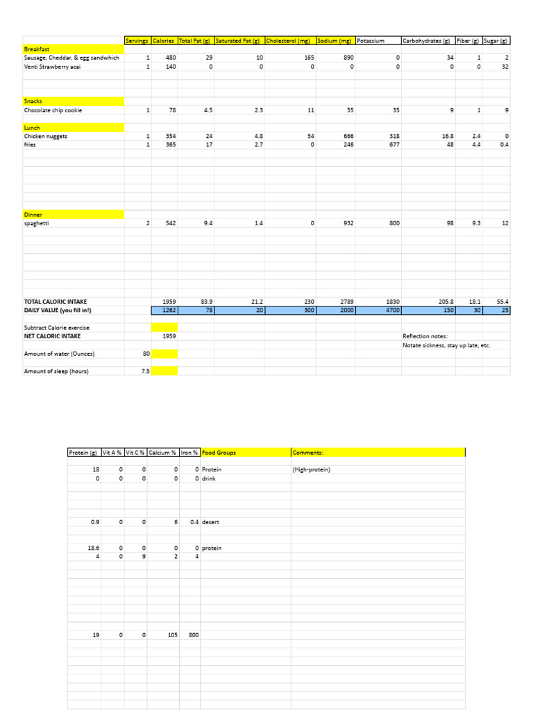 Total Caloric Intake DAILY VALUE (You Fill In!) | PDF | Calorie | Fat