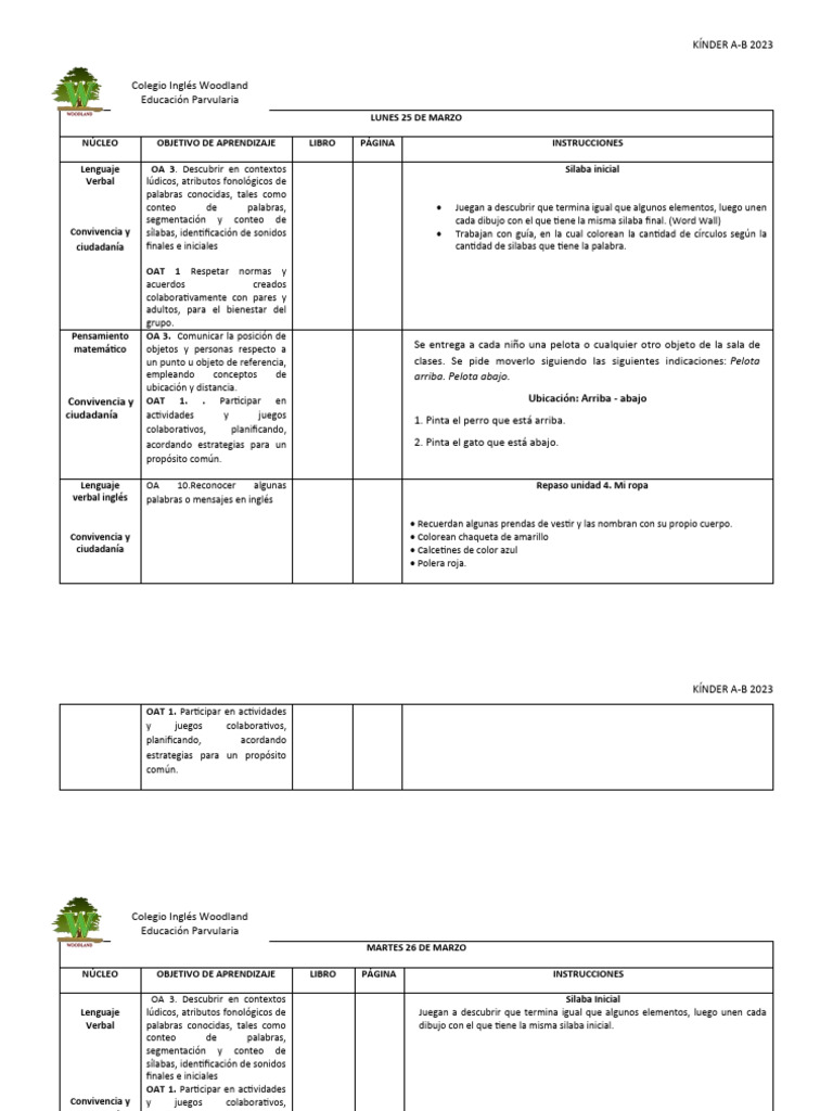 Planificacion Semanal 25 AL 29 de Marzo Kinder | PDF | Educación de la ...