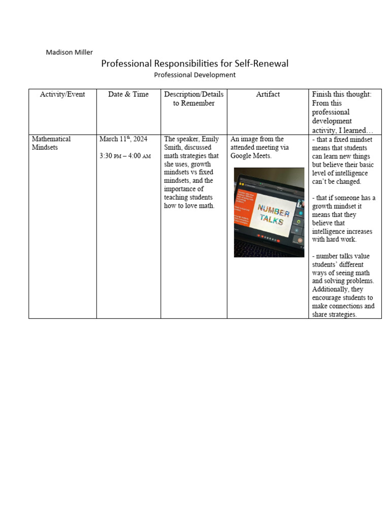 Professional Development - Mathematical Mindsets | PDF | Mindset ...