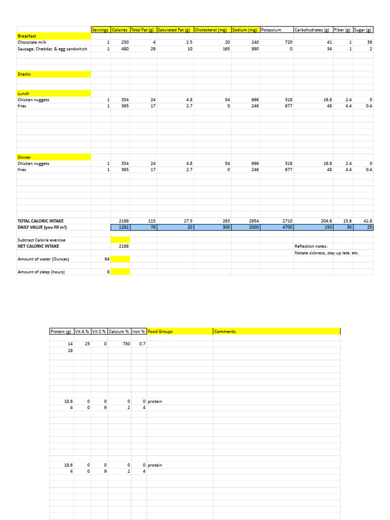 Total Caloric Intake DAILY VALUE (You Fill In!) | PDF | Calorie | Fat