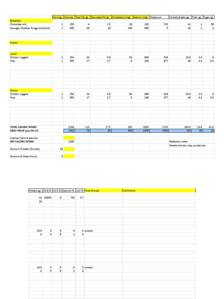 Total Caloric Intake DAILY VALUE (You Fill In!) | PDF | Calorie | Fat