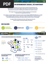 Organigramme Suez | PDF | Économie