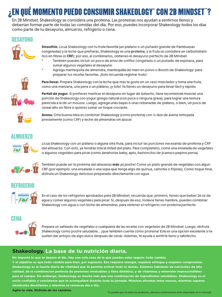 2B Mindset Shakeology ES US | PDF