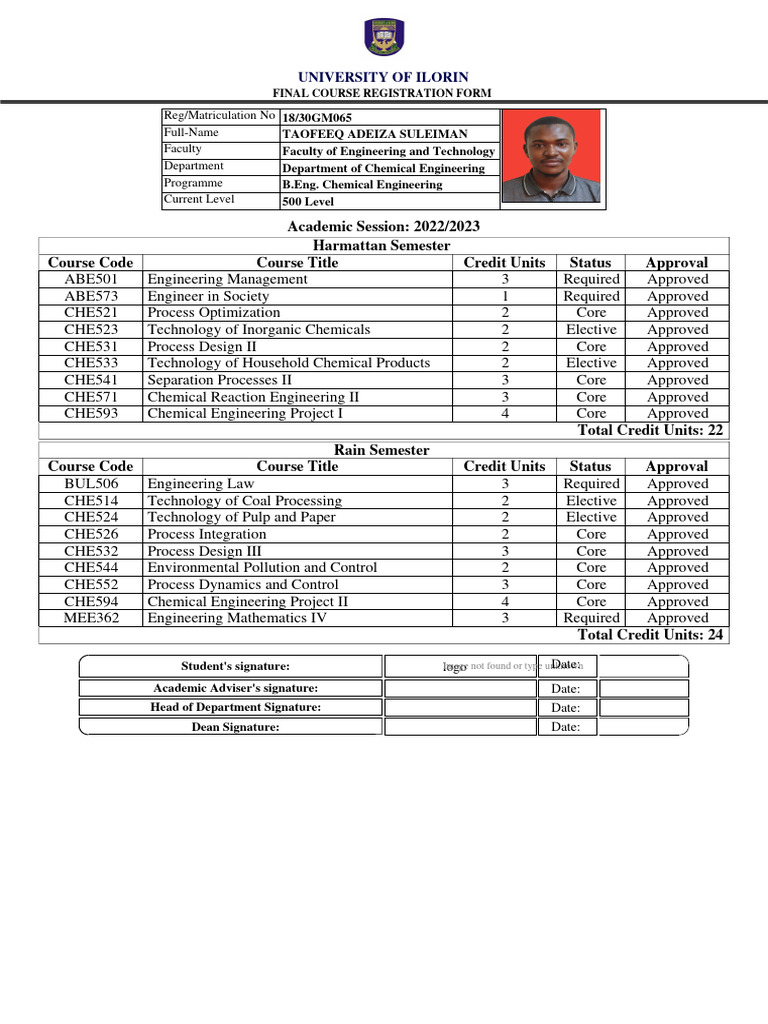 Academic Session: 2022/2023 Harmattan Semester Course Code Course Title ...