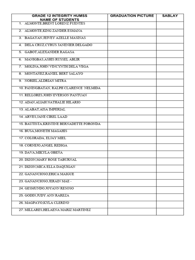 Grade 12 Graduation List | PDF