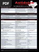 Walmart 4 Dollar Drug List | PDF | Prescription Drugs | Medical ...