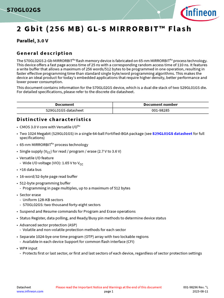 Infineon S70GL02GS 2Gbit256Mbytes3 0V Flash Memory-3363879 | PDF ...
