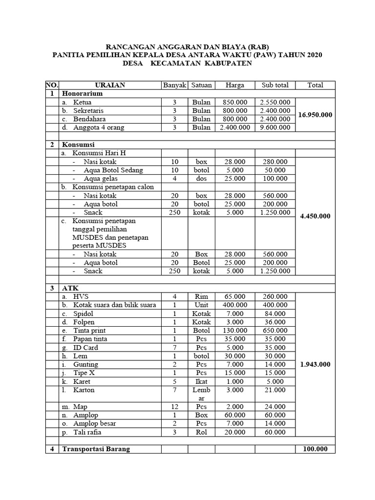 RAB Pemilihan Kepala Desa Antara Waktu | PDF