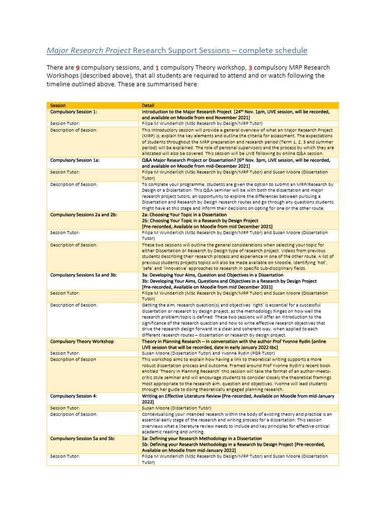 Project Support Sessions | Download Free PDF | Methodology | Thesis
