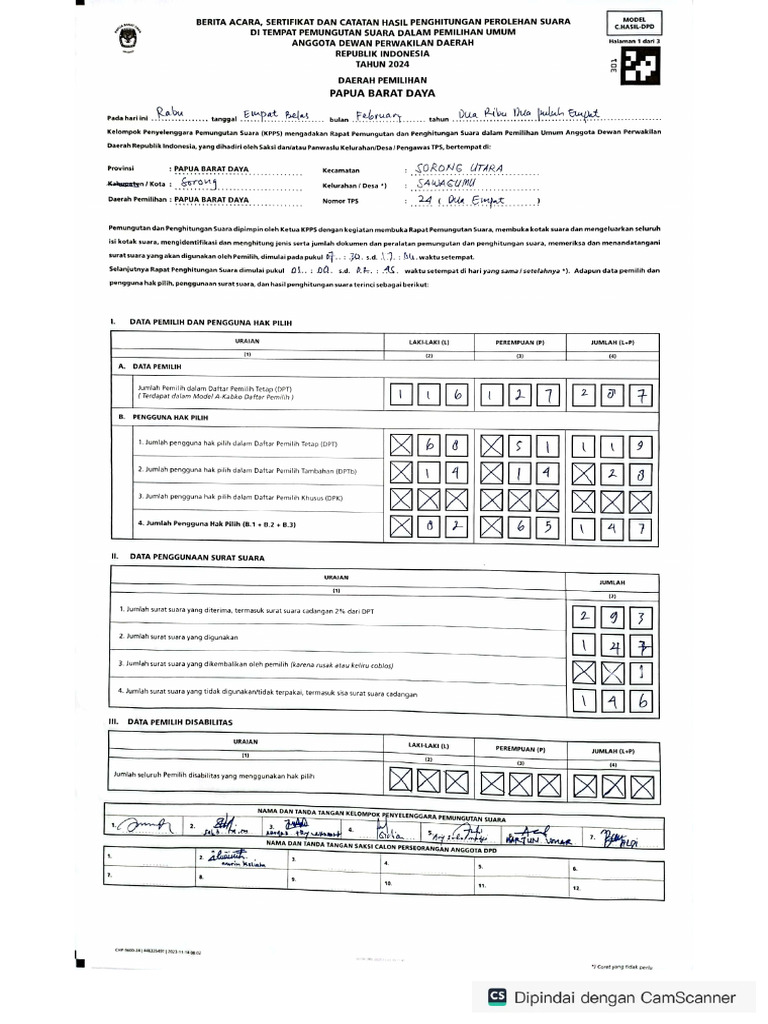 C-Hasil DPD RI | PDF