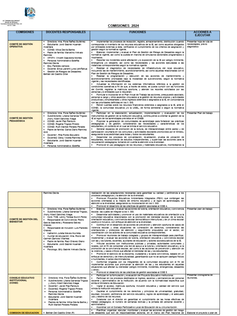 Comisiones y Actividades de Centro | PDF