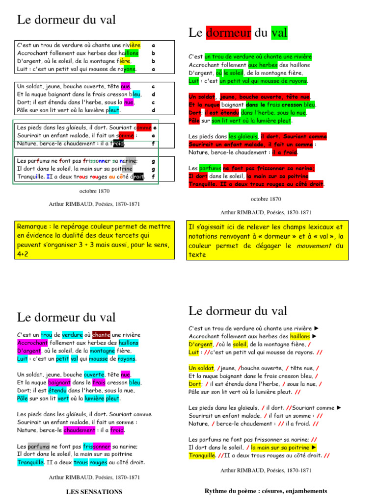 Exemple Le Dormeur Du Val | PDF