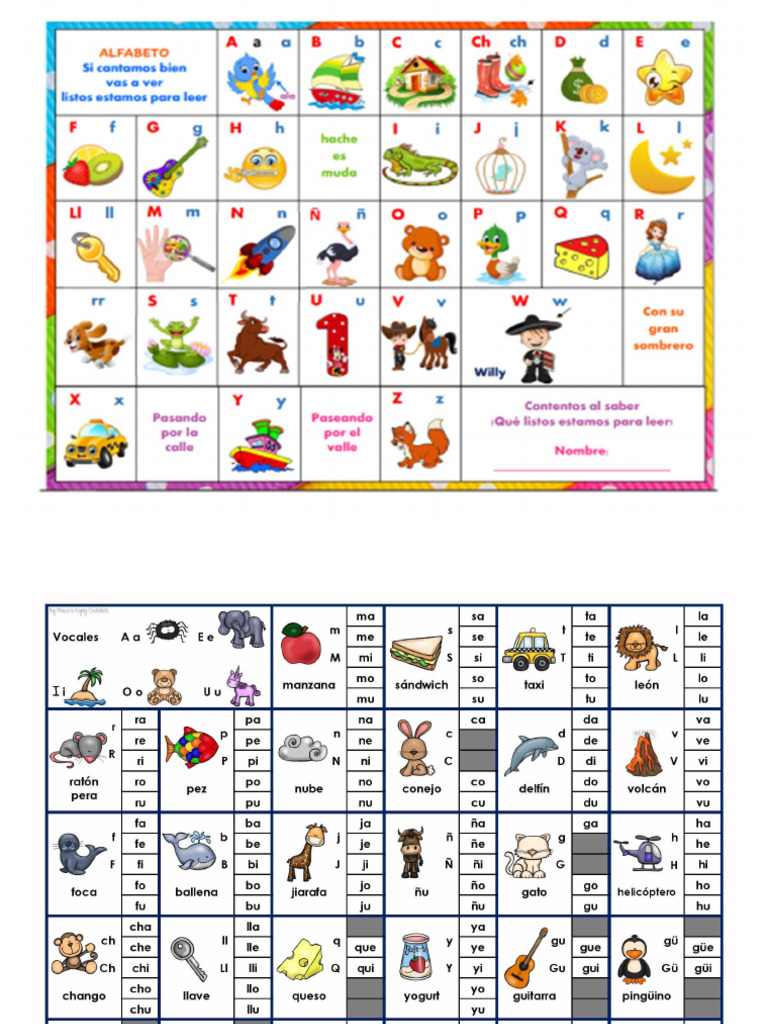 Abecedario y Silabario | PDF