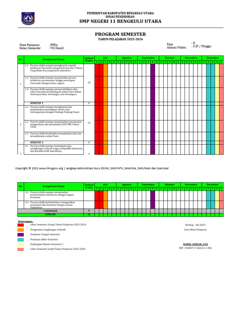 Program Semester (1) T.P 2023-2024 | PDF