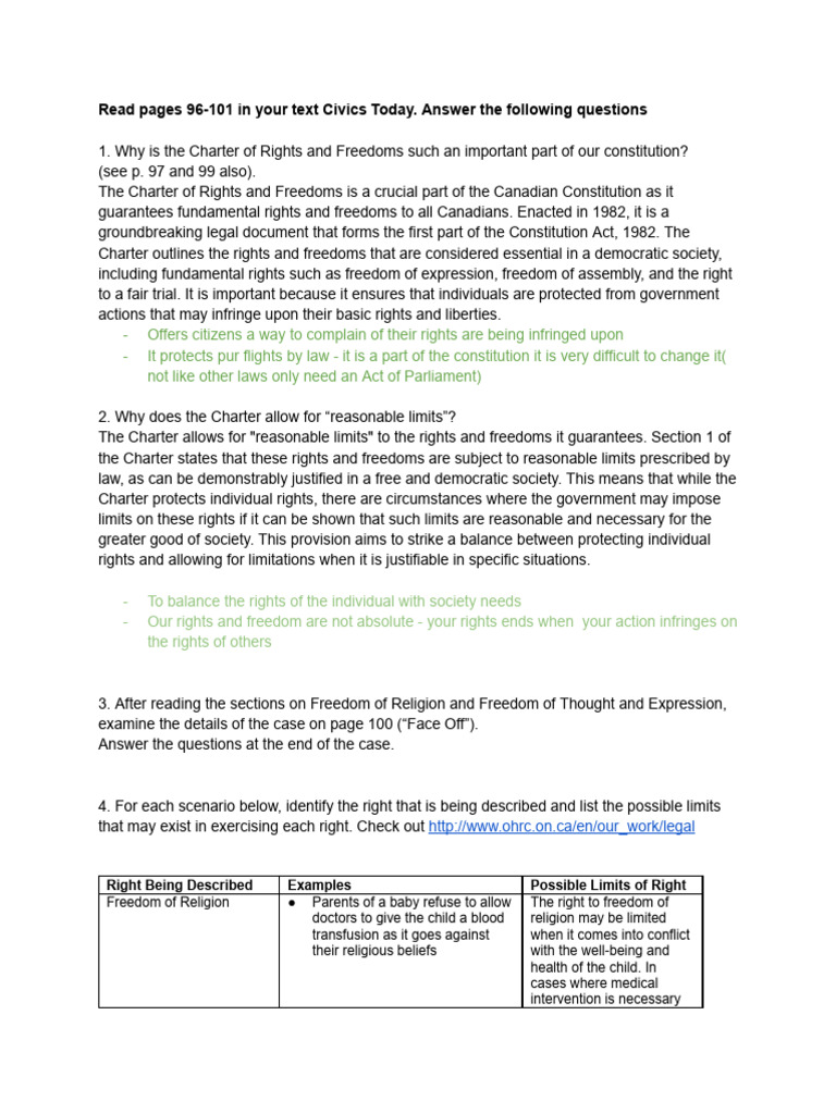 The Democratic Way | PDF | Discrimination | Constitution