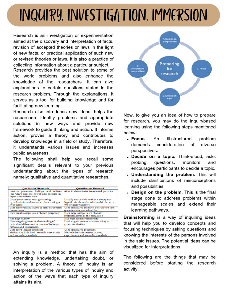 Inquiry-Investigation-Immersion 20240323 215013 0000 | PDF | Hypothesis ...