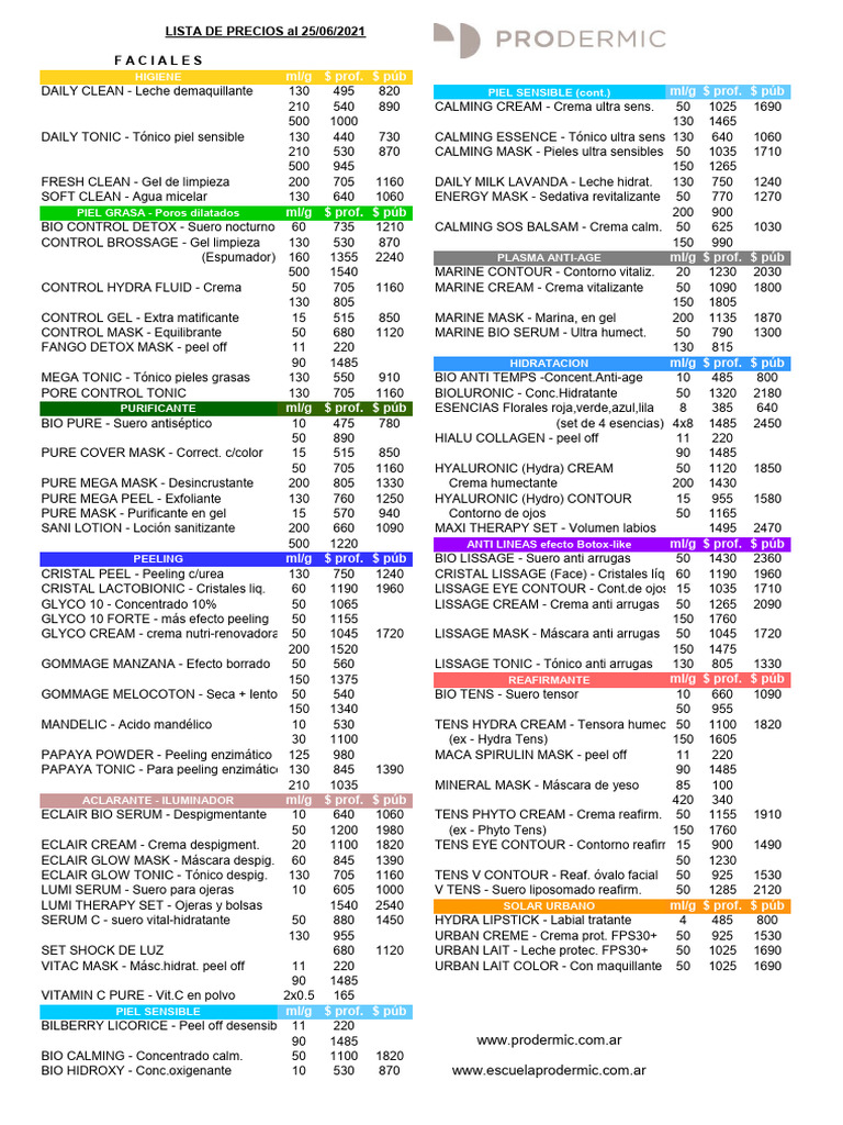 Prodermic Prof 2021-06 | PDF