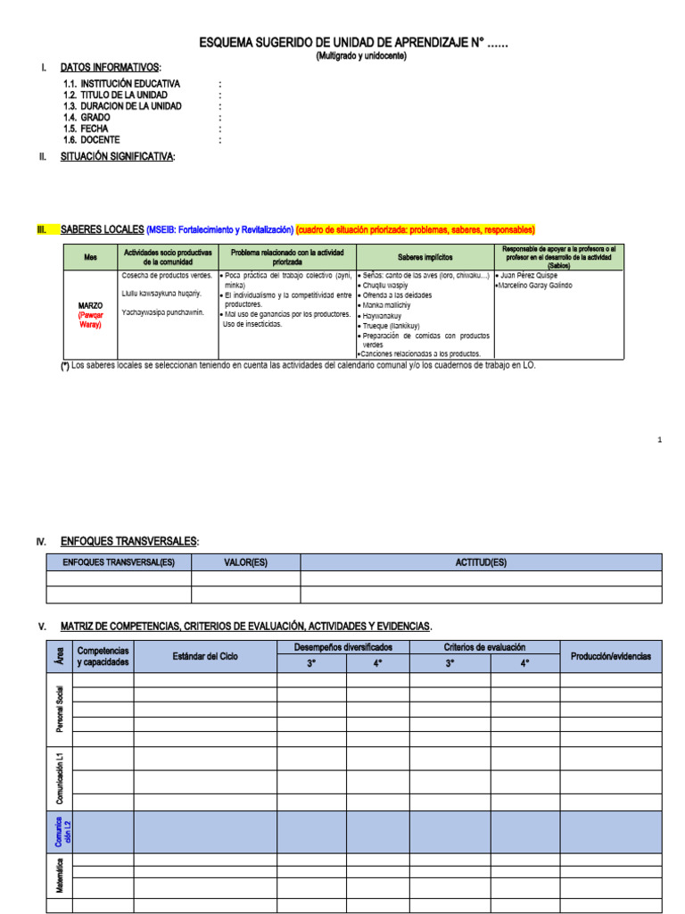 Esquema de UA-Fortal. y Revital-OK | PDF | Evaluación | Cognición